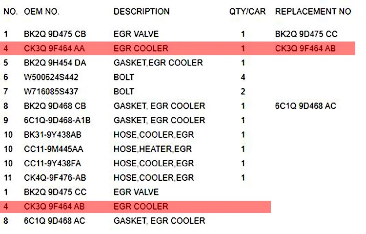 Genuine Parts For Transit V348 Egr Cooler 2.2l Oe No. Ck3q 9f464 Bb ...