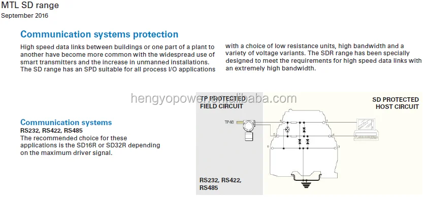อุปกรณ์ป้องกันไฟกระชาก Mtl Rs485 Sd32r Mtlsd32r - Buy อุปกรณ์ป้องกันไฟ ...