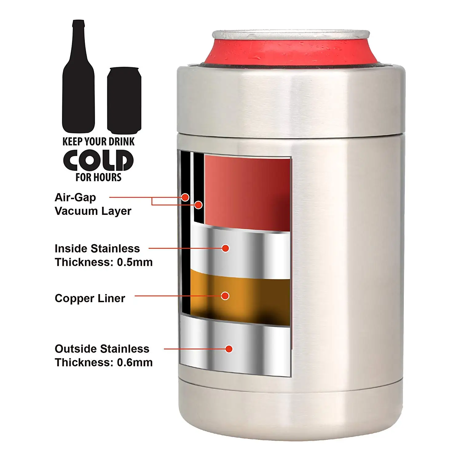Insulated Stainless Can Cooler Beer Fits All Standard 12oz Cans Beer ...