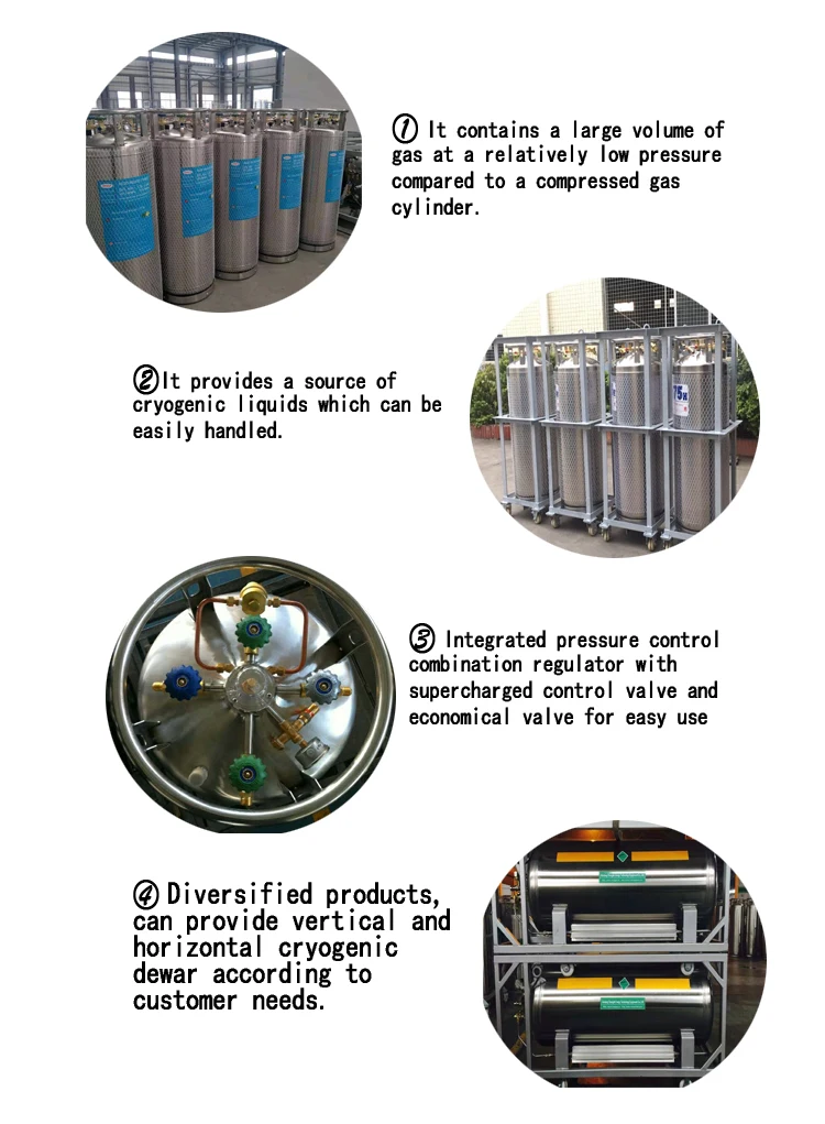 High Quality VGL Factory, Manufacturers and Suppliers China - CE ...