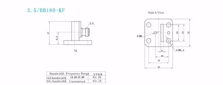 3.5mm Waveguide to Coaxial Adapters - ELT (elite) WR Series