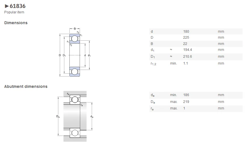 60000 Series Bearing 61836m Deep Groove Ball Bearings 61836 - Buy 61836 ...