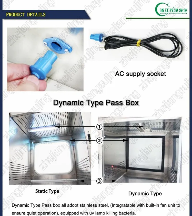 Ce Certificated Pass Box (dop Test Port And Differential Pressure Gauge ...