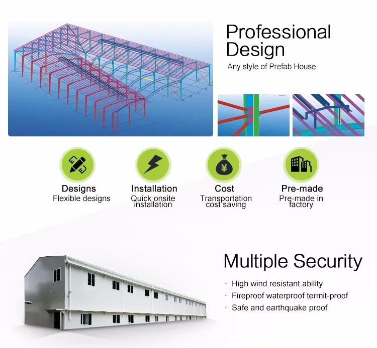 Chinese Prefabricated Houses - Durable & Stylish Solutions