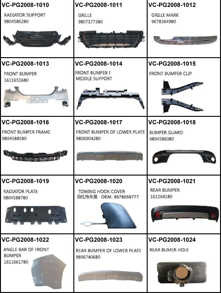PEUGEOT 2008 Auto Car Front Bumper Lower - VICCSAUTO Parts