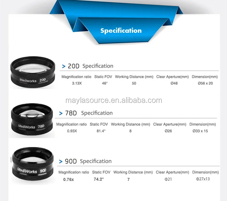 High Quality Volk Lens Retina Lens 90d - Buy Volk Lens,Retina Lens,Slit ...