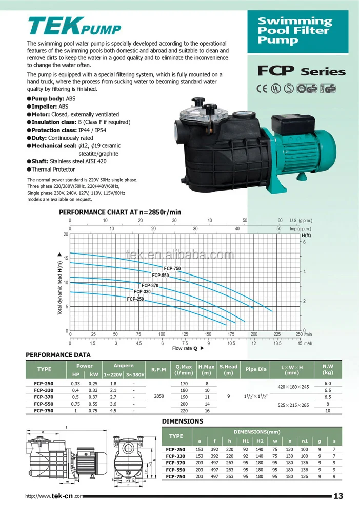 FCP-1100 FCP1100 1.1kw Swimming Pool Pump - Purify & Filter
