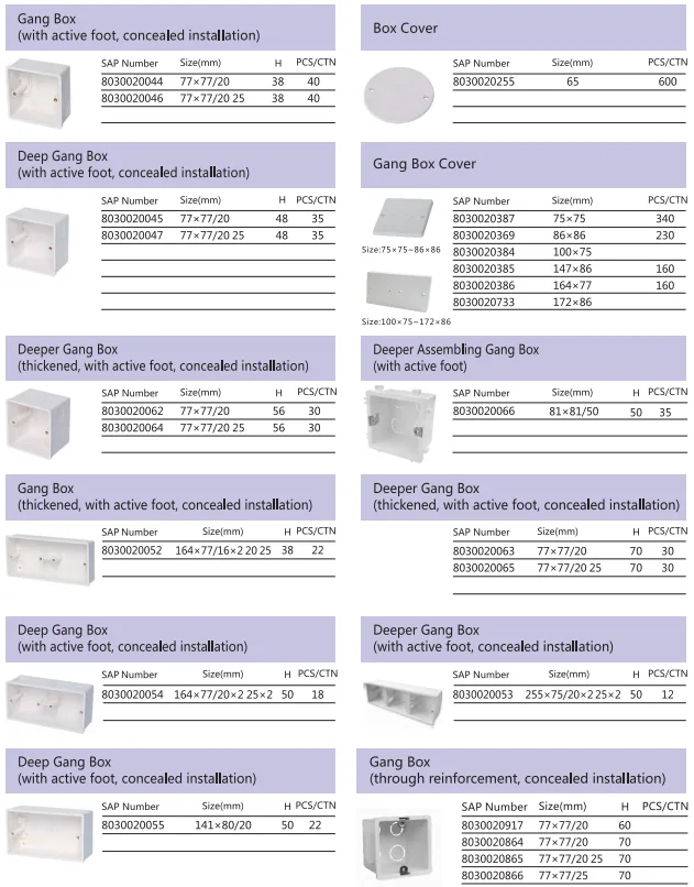 Lesso Pvc Conduit Fittings Surface Installation Electrical Deep Gang ...