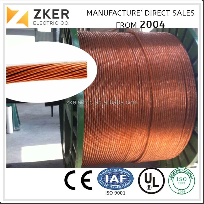 Factory Supplier Flexible Stranded Soft Copper Wire Electric Bare ...