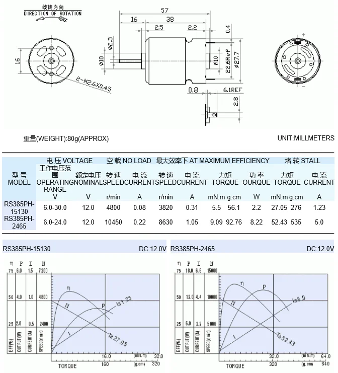 Rs380 Rs385 Mini 3v 6v 9v 12v 24v Dc Micro Motor - Buy 9 Volt Dc Motor ...