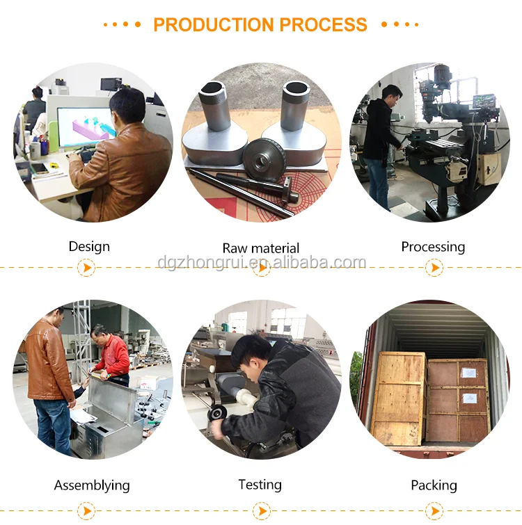 Zr398 Automatic Tray Arrange Machine For Middle East Market - Buy Zr398 ...