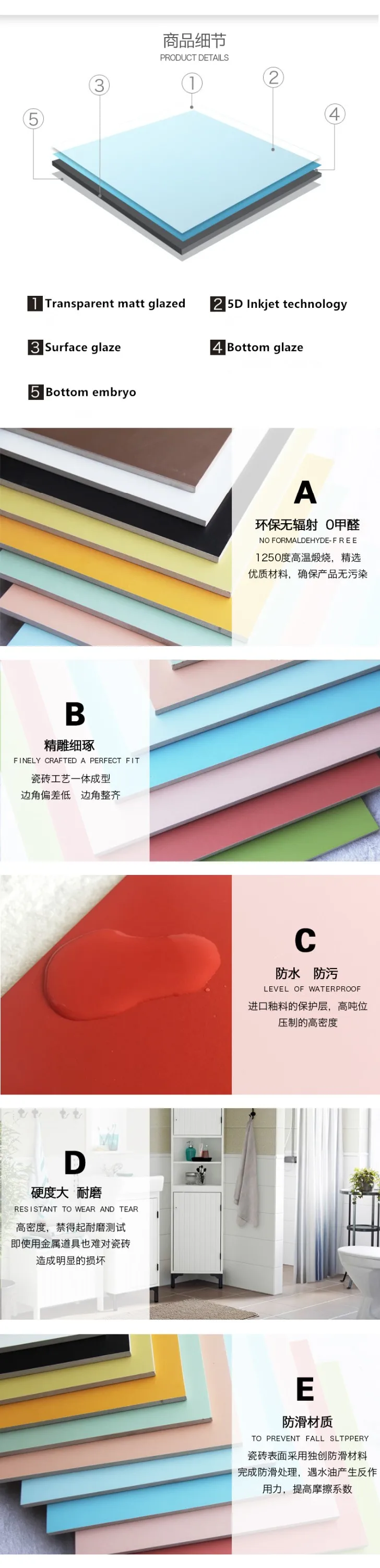 Red Ceramic Tile 12x12 Pure Color Glazed Porcelain Floor Tiles - Buy ...
