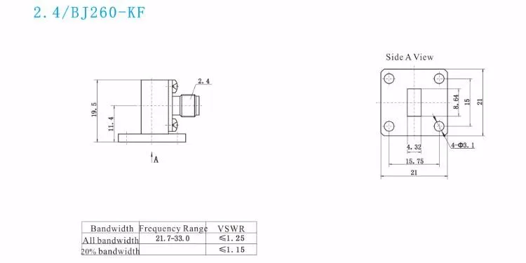 33ghz Wr34 Waveguide To 2.4mm Coaxial Adapters - Buy Wr34 Waveguide ...