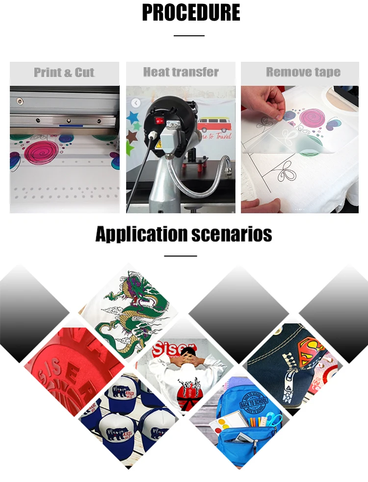 T Shirt Vinyl Logo Pu Heat Press Sticker Transfer Materials - Buy ...