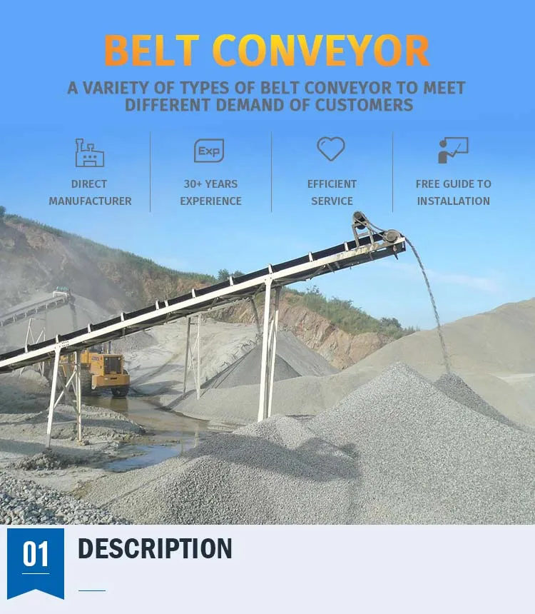 Belt Conveyor Transportation for Iron Ore | Durable Rubber Coal Mining ...
