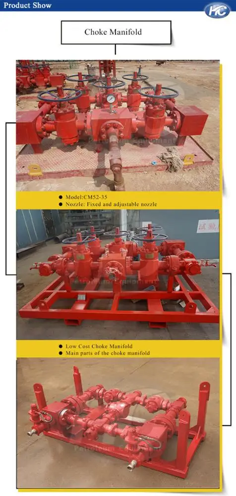 High Pressure Manifold for Oil Well Control - Reliable & Durable