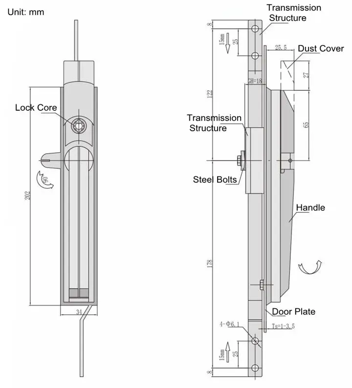 3 Point Locking System for Electrical Panels - Secure & Versatile