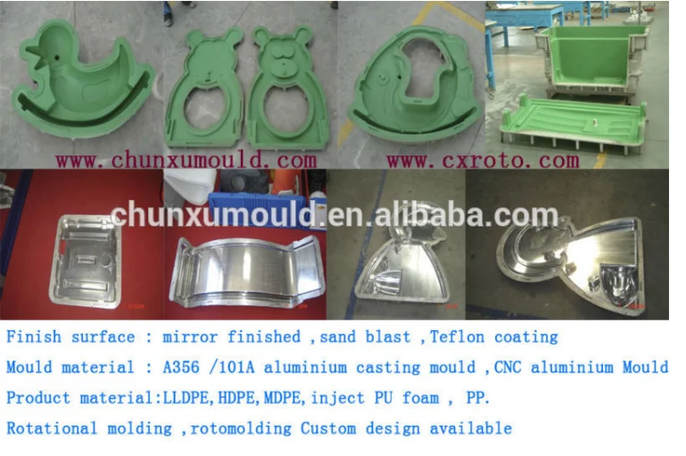 Customized Rotomolding Children Toys Car Mold - Buy Children Toys Car ...