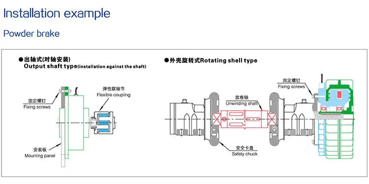 FZ Mitsubishi Magnetic Powder Brake - Low MOQ & High Performance