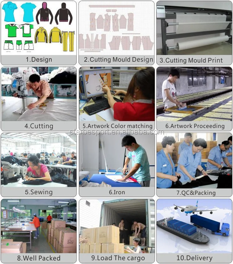 Dry Fit Spandex Polo Golf Shirt For Man Custom Polo Shirt Dry Fit - Buy ...