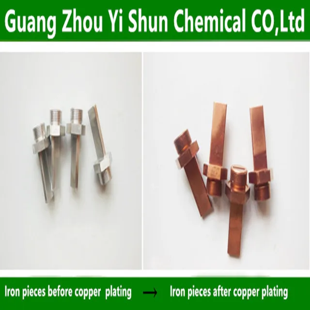 Copper Plating Process Cyanide-free Alkaline Copper Plating Process ...