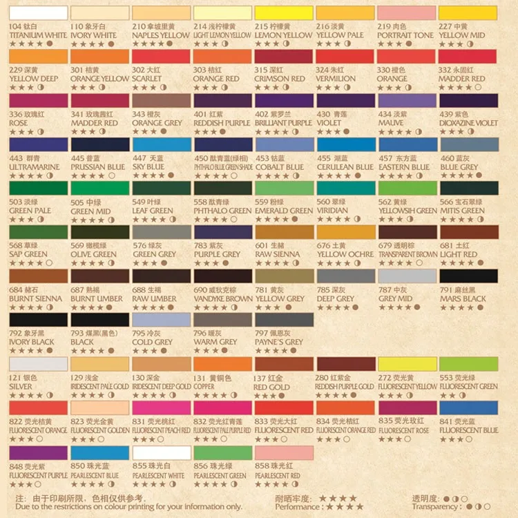 Best Acrylic Colors For Artists at Inez Bennett blog