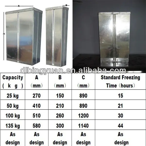 Big Ice Block Ice Can - Buy Block Ice Can,Stainless Block Ice Can ...