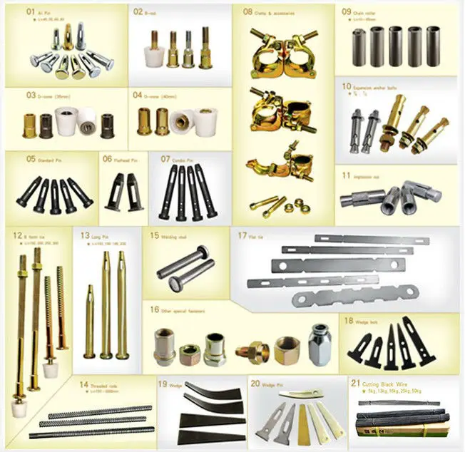 Construction Hardware Fastener Formwork Short Wedge Bolt - Buy ...