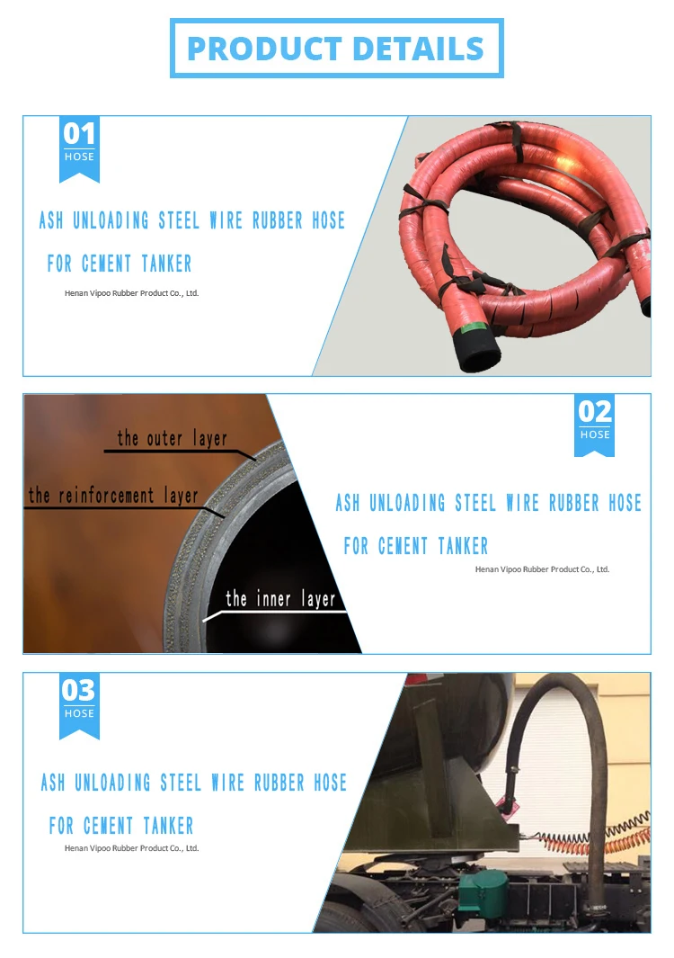 Sucking Sand Suction And Drainage Rubber Pipe - Buy Sucking Sand ...