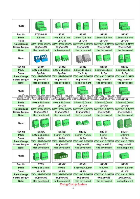 Terminal Block Connector Pcb 2.54mm 3.5mm 3.81mm Pcb Pluggable Terminal ...