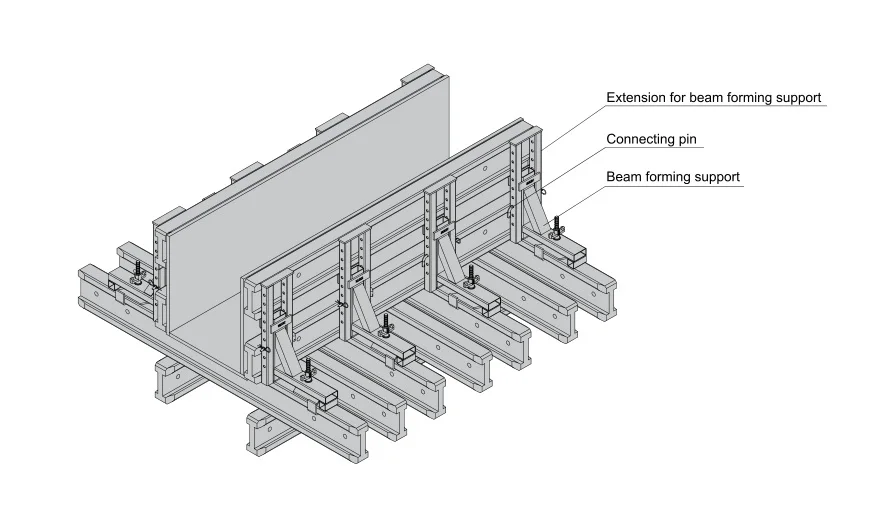 Zulin Adjustable Props Formwork Shuttering For Beam - Buy Formwork For ...