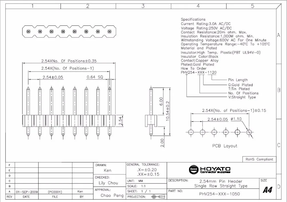 15 Pin 16 Pin Header Connector 2.54mm - Reliable PCB Socket