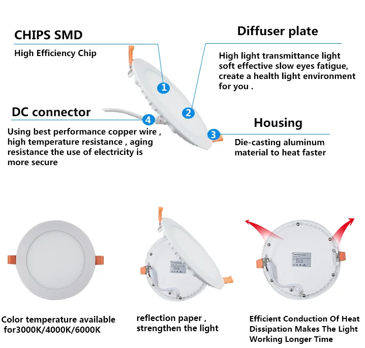 Etl Ce Intertek Standard Led Recessed Lighting 4 Inch 6 Inch 9w 12w ...
