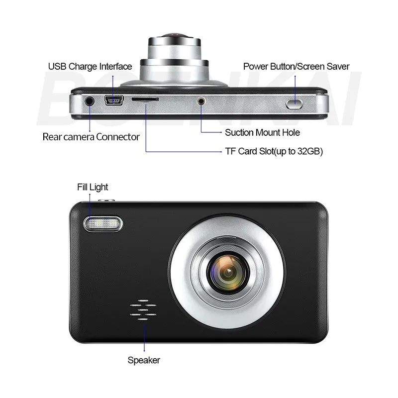 360 Car Dash Cam - HD 3 Camera View for Safety & Convenience