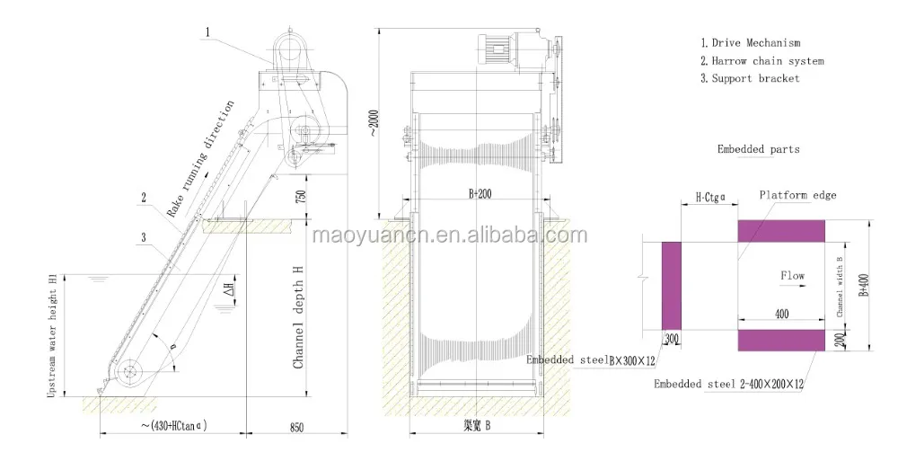 Nylon Ss304 Rake Mechanical Fine bar Screens in Wastewater Treatment ...