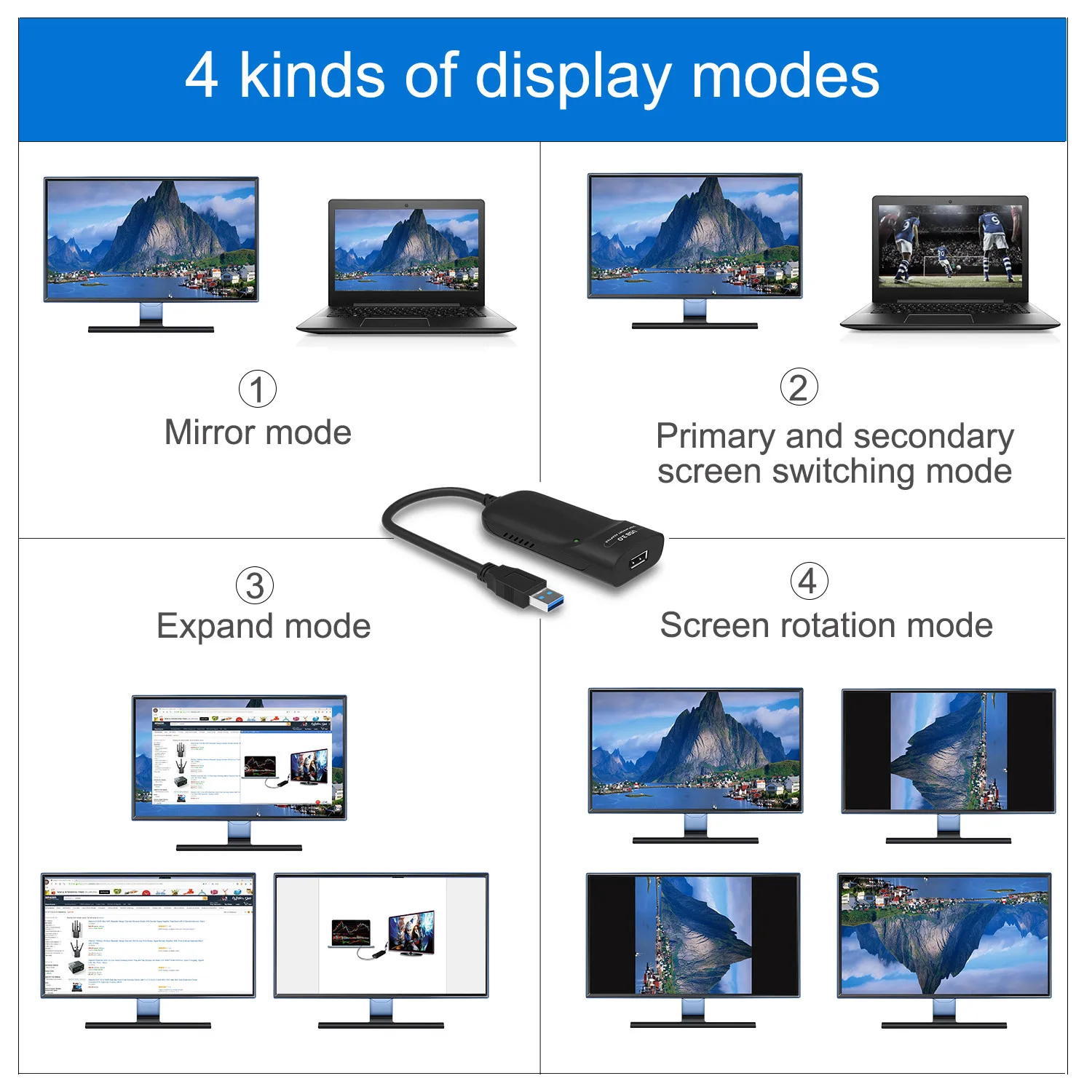 Displaylink Usb 3.0 To Hdmi Adapter For Multiple Monitors Display With ...