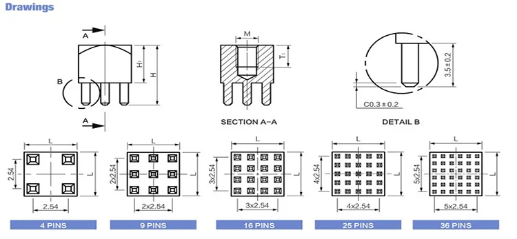 REDCUBE PRESS-FIT Two-Part Ground Terminal - In-sail