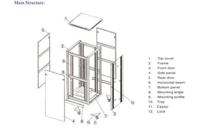 42U 600x1000 Server Rack Price - 48U Server Rack Solutions