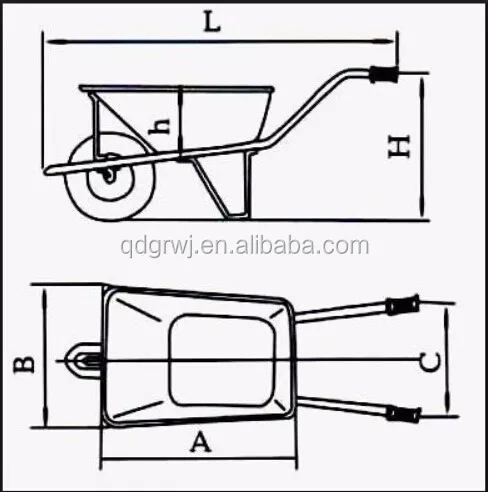Agricultural Tools And Uses Wheelbarrow Farm Tools And Equipment And ...