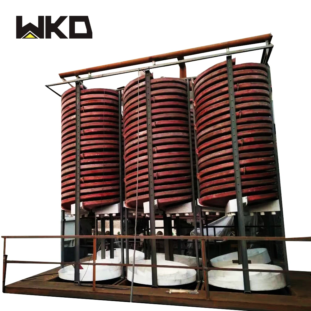 Glass Fiber Reinforced Plastics Mineral Separator / Spiral Chutes ...