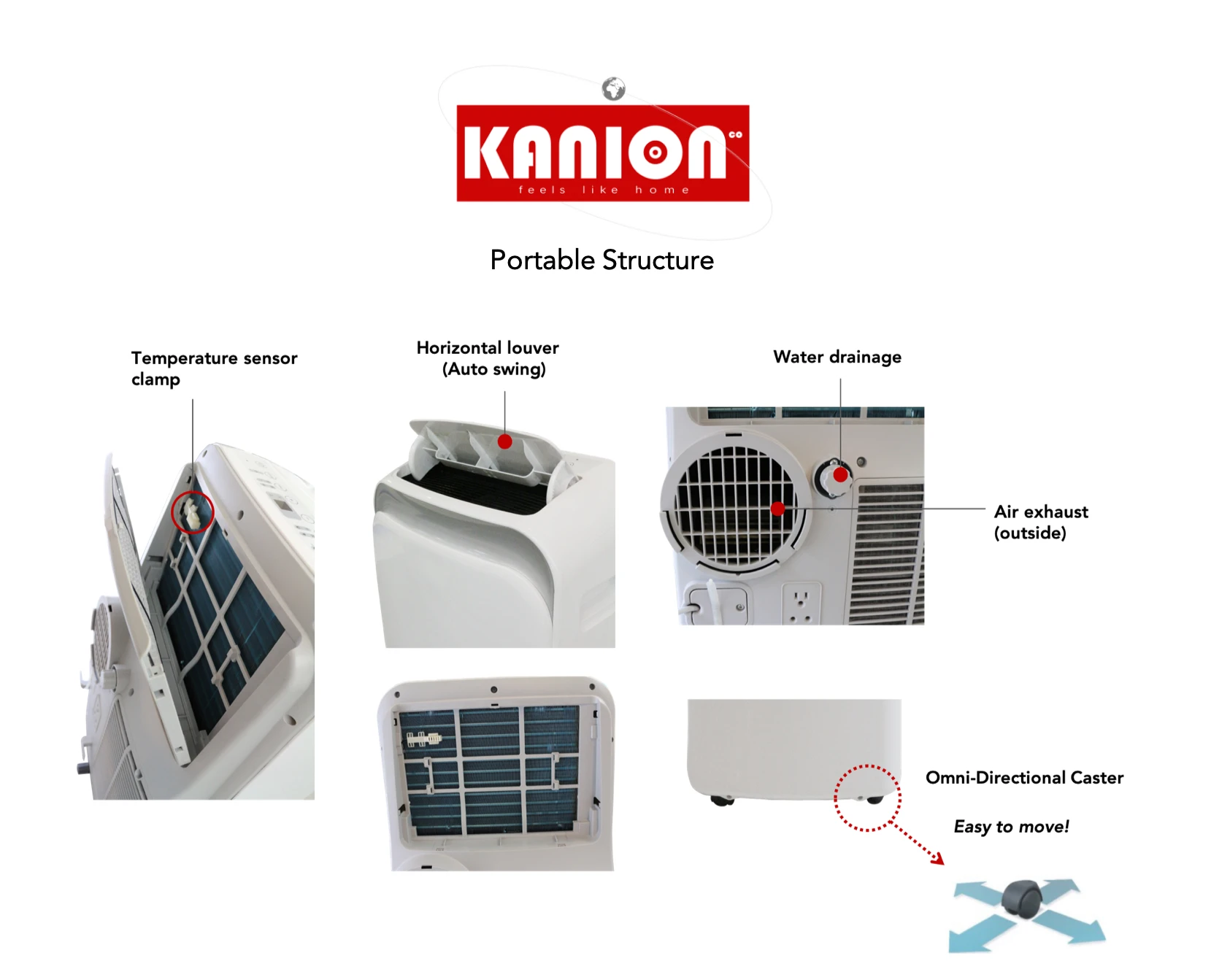 Kanion A+ Efficiency Mini Portable Type Air Conditioner Cooling And ...
