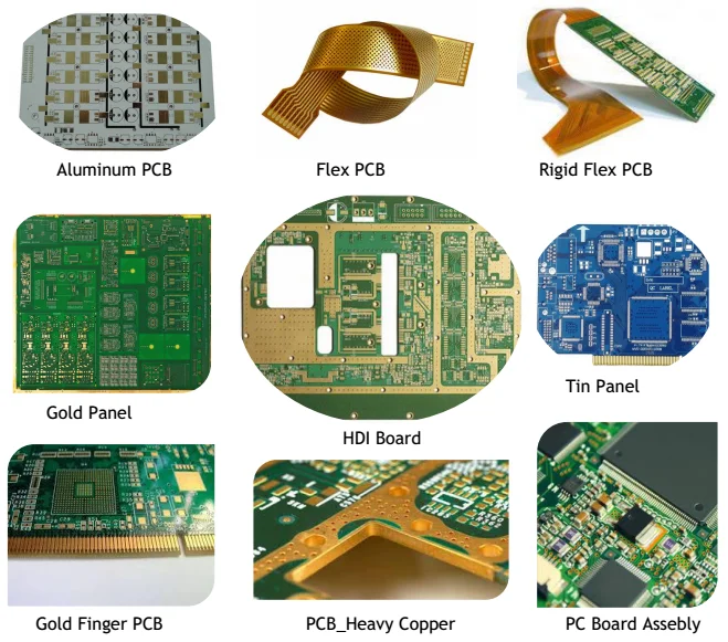 Oem Assembly Pcb Wifi Radio Receiver,Radio Usb Pcba,Wifi Radio Receiver ...