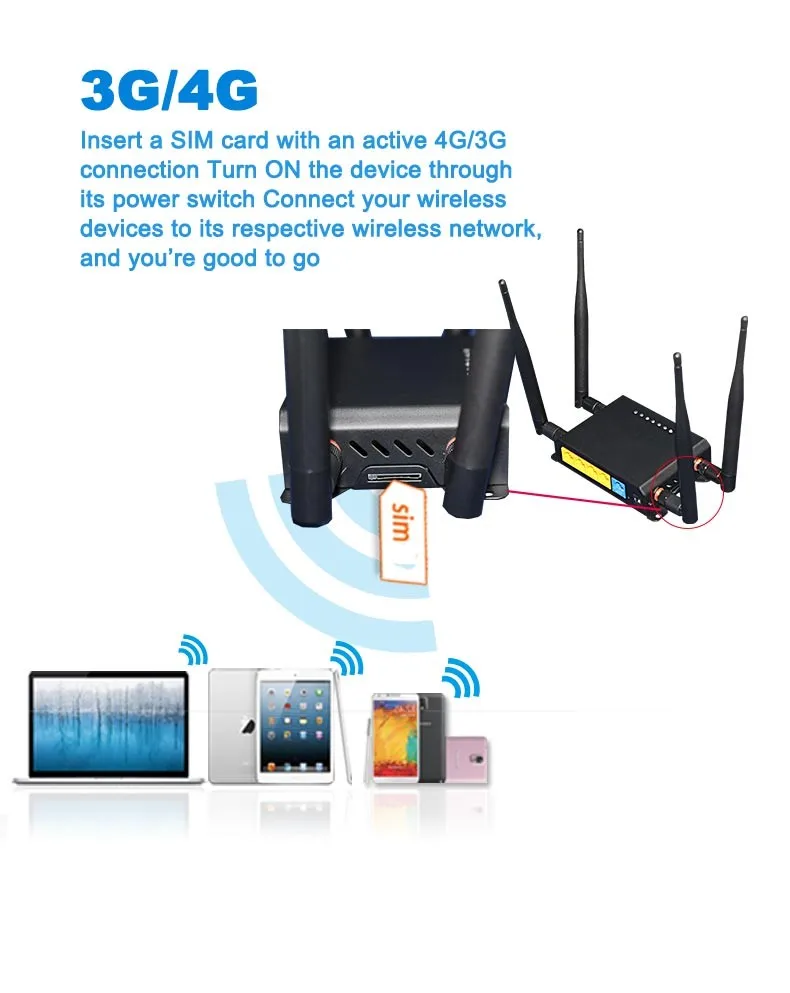 Industrial Hotspot Wifi Router 12v 300mbps 3g/4g Wireless Router ...