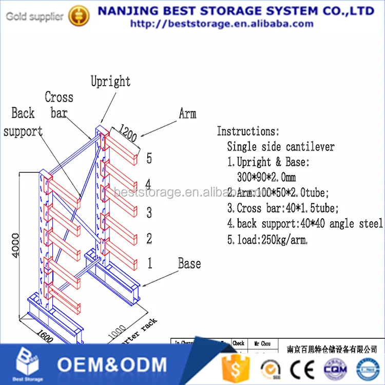 Galvanized Or Powder Coated Car Cantilever Racking Pallet Rack System ...