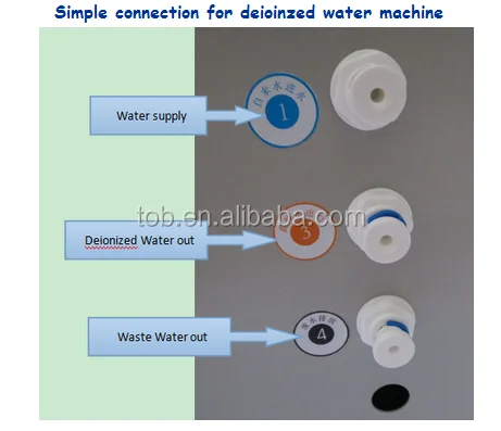 Laboratory Battery Water Deionizer - Efficient & Reliable