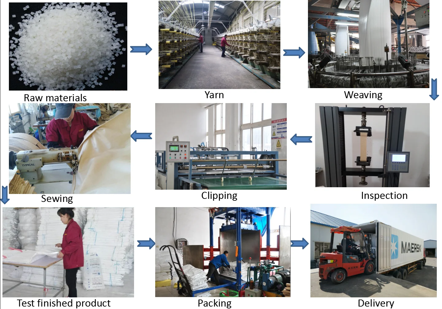 Pp Super Sack Raffia Fibc Big Jumbo Bulk Ton Bag Packing Bag Scrap 1 ...