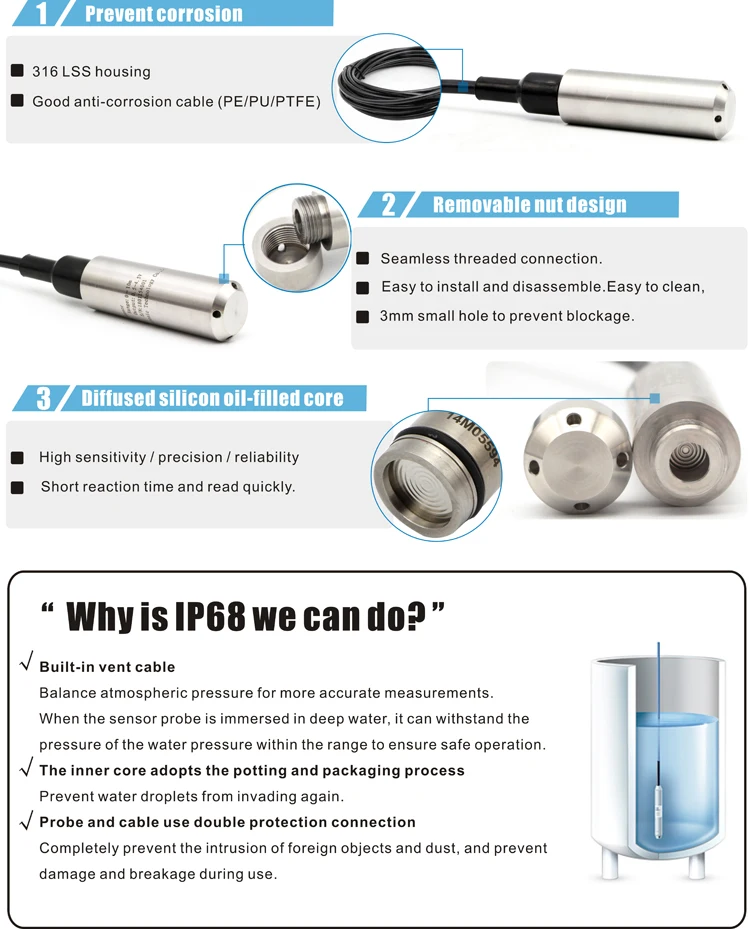 Glt500 4~20ma Underwater Waterproof Water Depth Liquid Level Sensor ...