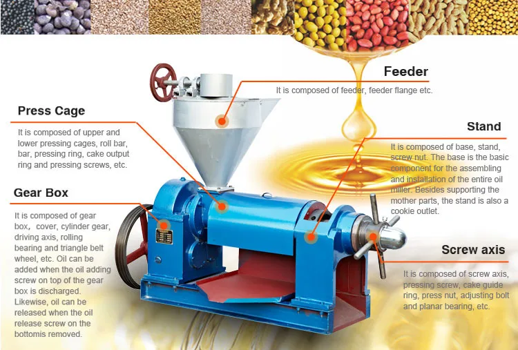 Compact Small Black Cumin Seeds Oil Processing Machine At Factory Price ...
