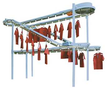Factory Outlet Fully Automatic Commercial Laundry Garment Conveyor ...