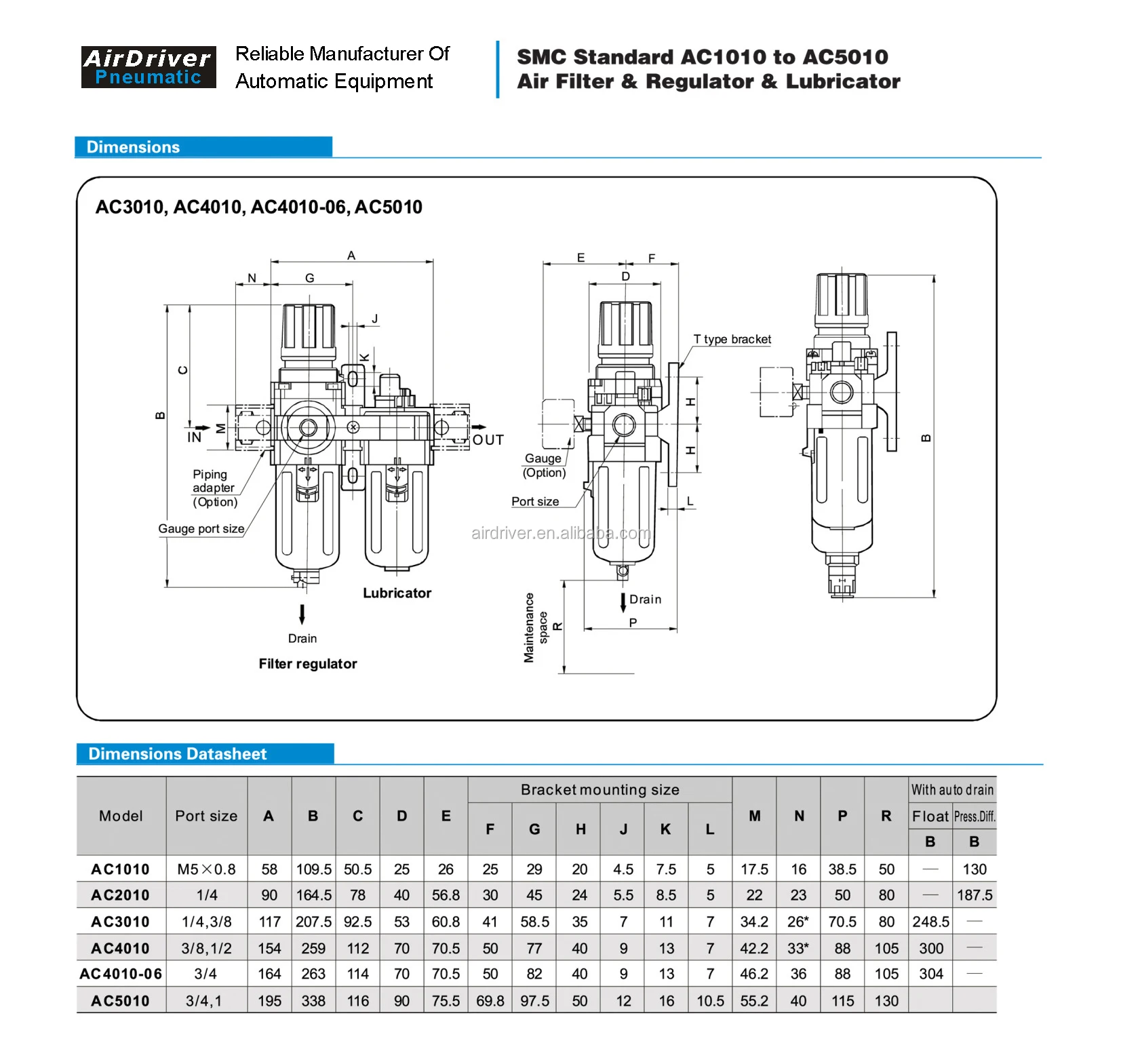에어 필터 레귤레이터 윤활제 SMC 타입 FRL 공압 공기 처리 장치| Alibaba.com